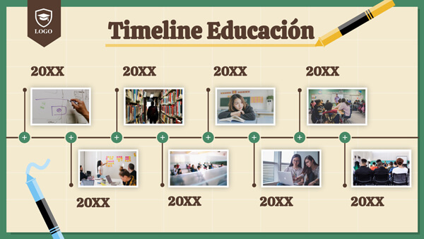 Plantillas gratis de timeline online | Genially